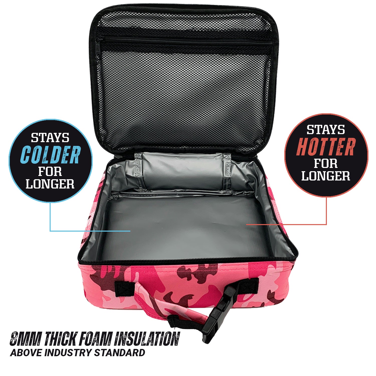 Kids Lunch Bags - HighSpeedDaddy